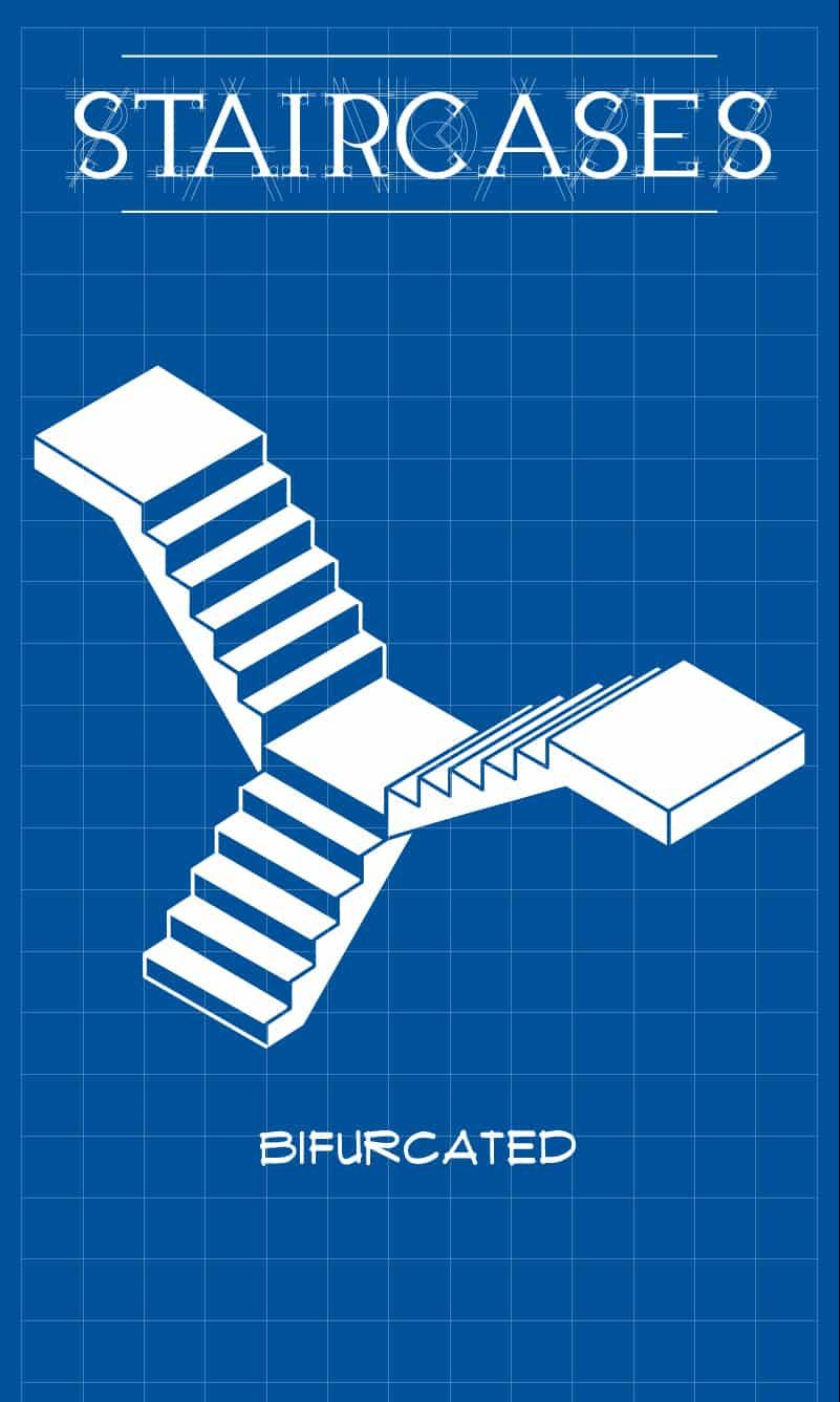 Types of Staircases for your Home - Style Within Reach