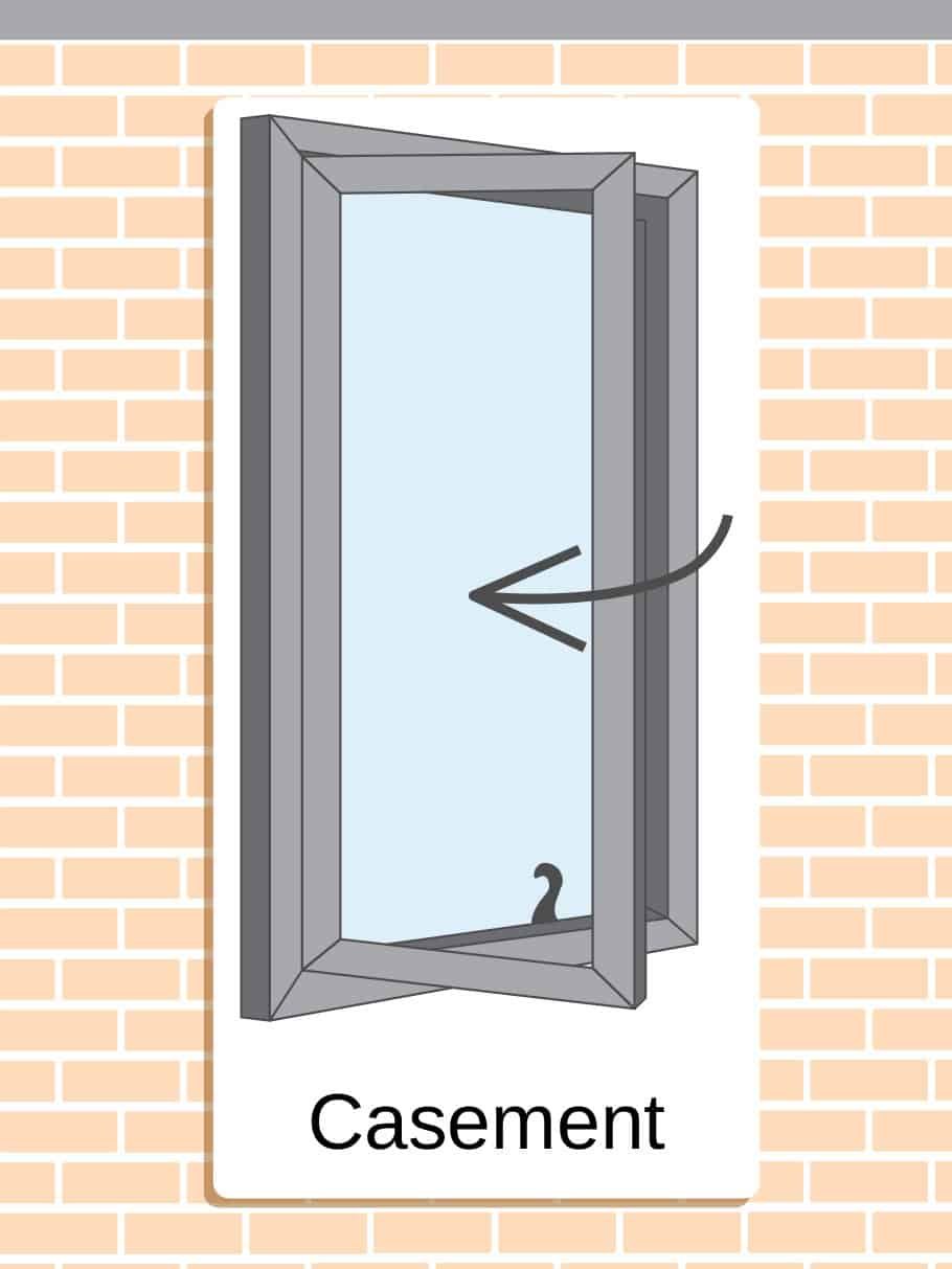 Types of Windows - Here's Every Window Type & Style! - Style Within Reach
