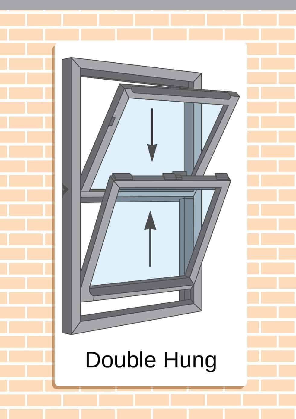 Types of Windows - Here's Every Window Type & Style! - Style Within Reach