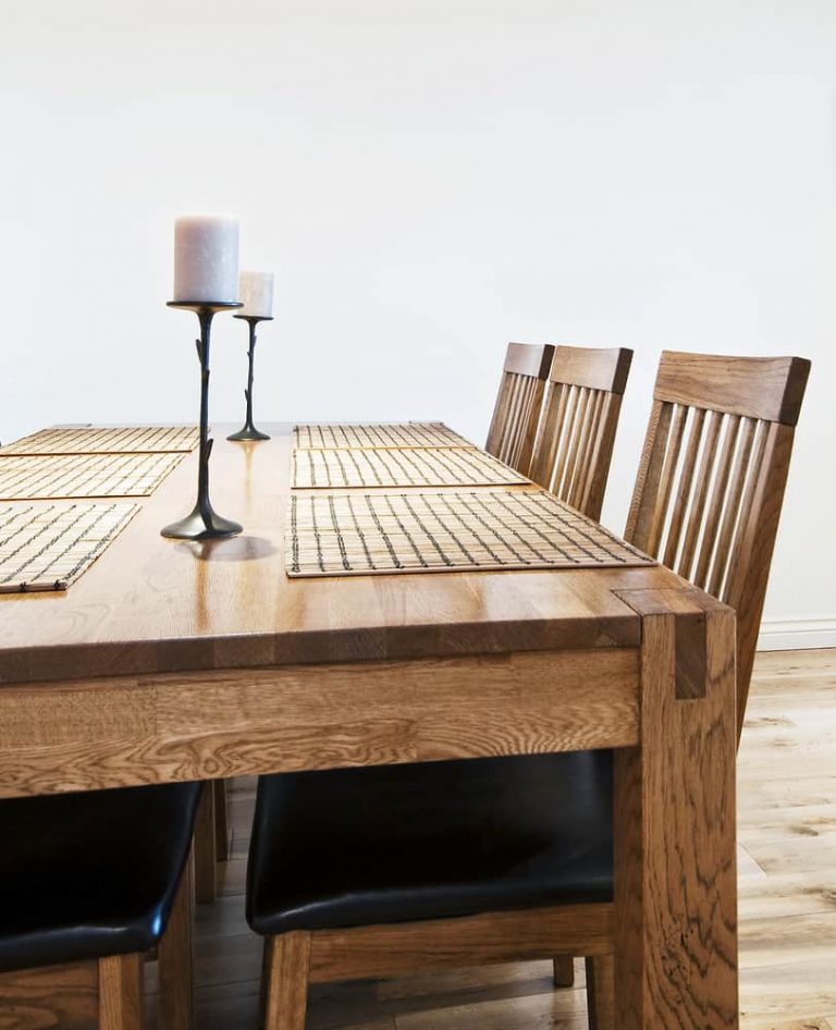 Types of Dining Room Tables - Style Within Reach
