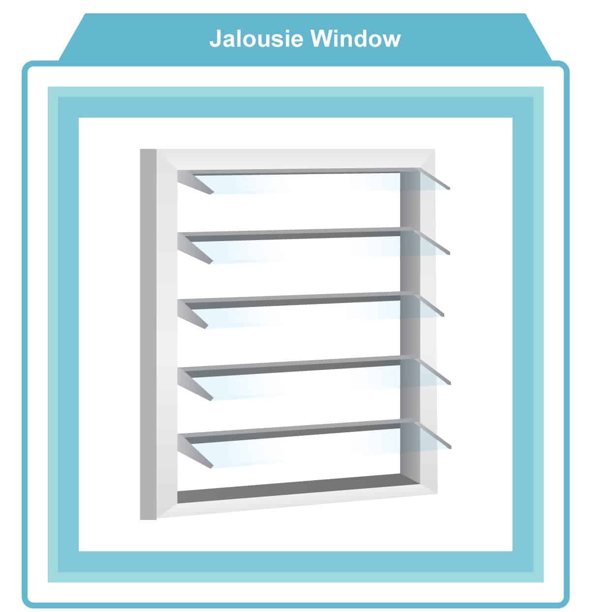 Types of Windows - Here's Every Window Type & Style! - Style Within Reach