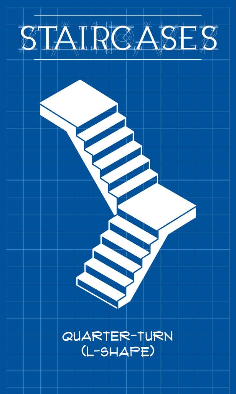 Types of Staircases for your Home - Style Within Reach