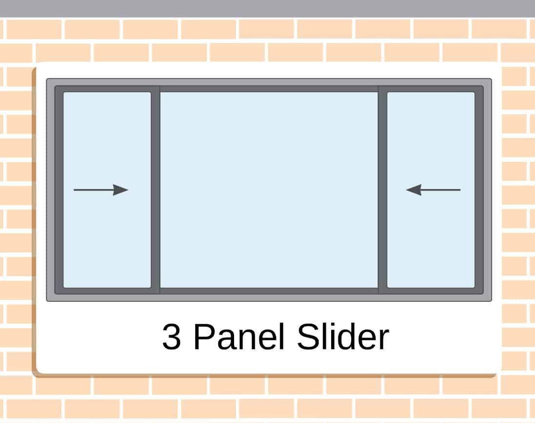 Types of Windows - Here's Every Window Type & Style! - Style Within Reach