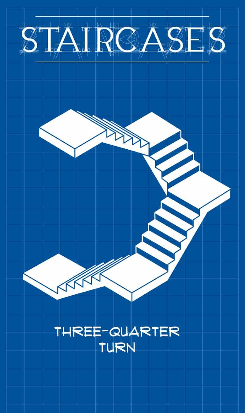 Types of Staircases for your Home - Style Within Reach