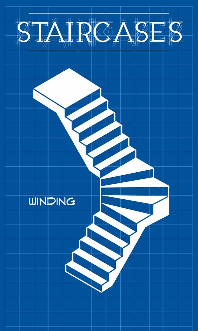 Types of Staircases for your Home - Style Within Reach