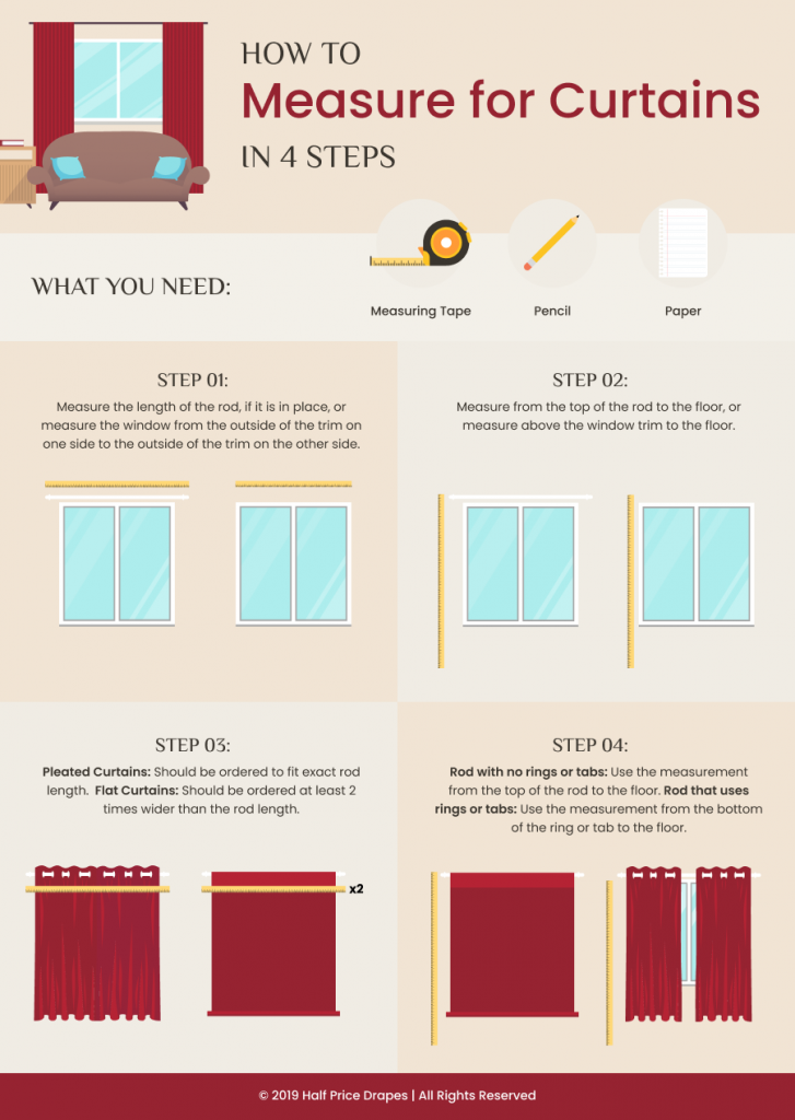 Types of Curtains - Style Within Reach